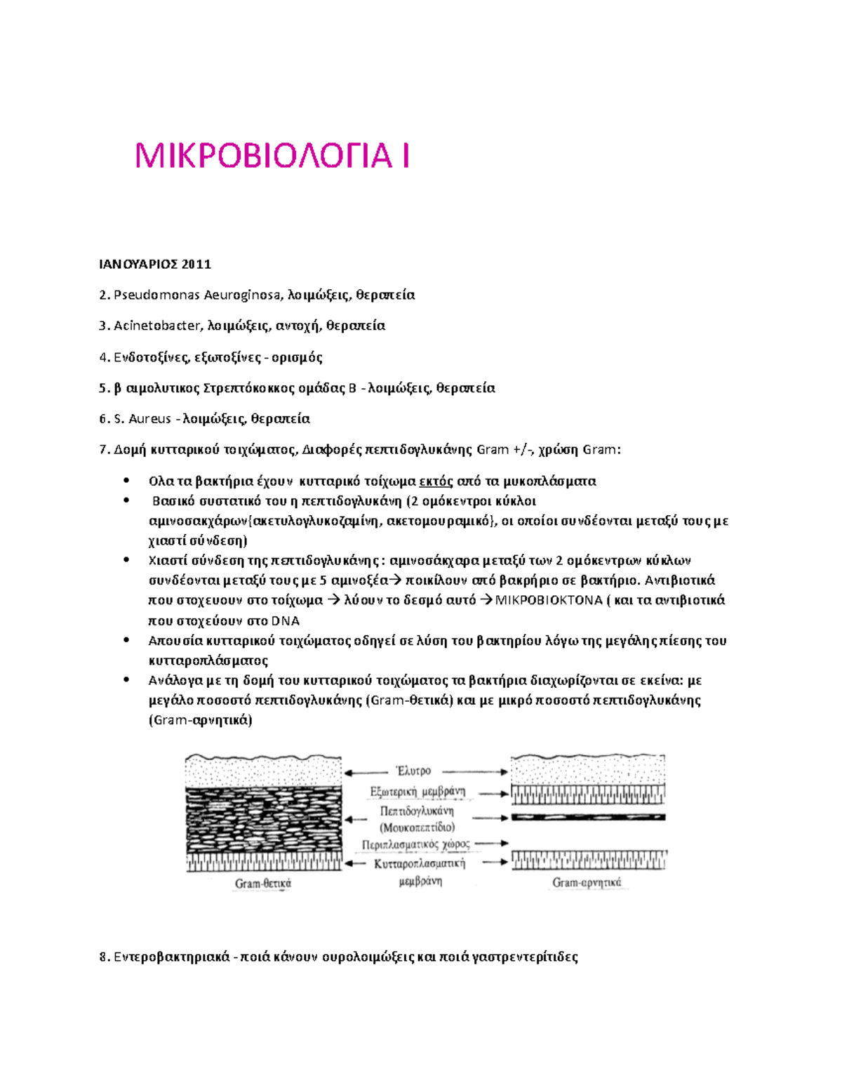 ΛΥΣΕΙΣ ΦΟΡΟΥΜ ΜΙΚΡΟΒΙΟΛΟΓΙΑ Ι - ΜΙΚΡΟΒΙΟΛΟΓΙΑ Ι ΙΑΝΟΥΑΡΙΟΣ 2011 ...