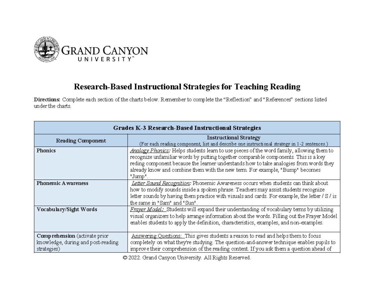 REA-325 T1 Research Based Instructional Strategies for Teaching Reading ...