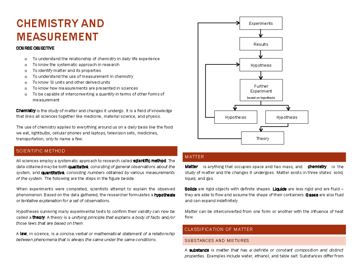 Chapter 1 Chemistry and Measurement - CHEMISTRY AND MEASUREMENT COURSE ...