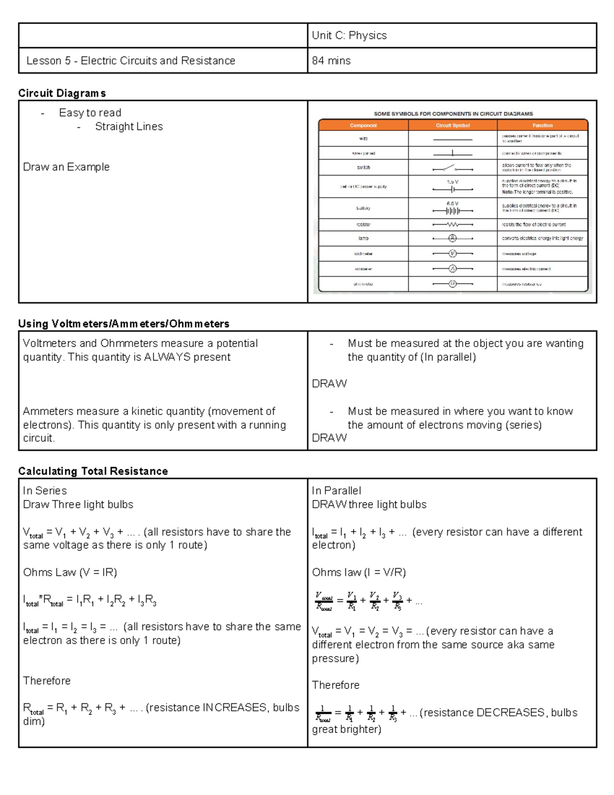 Electric Circuits and Resistance 1 - This quantity is ALWAYS present ...