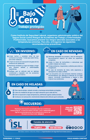 TAM - Test para evaluar el area neurologia en adultos. - TAM (Test de ...