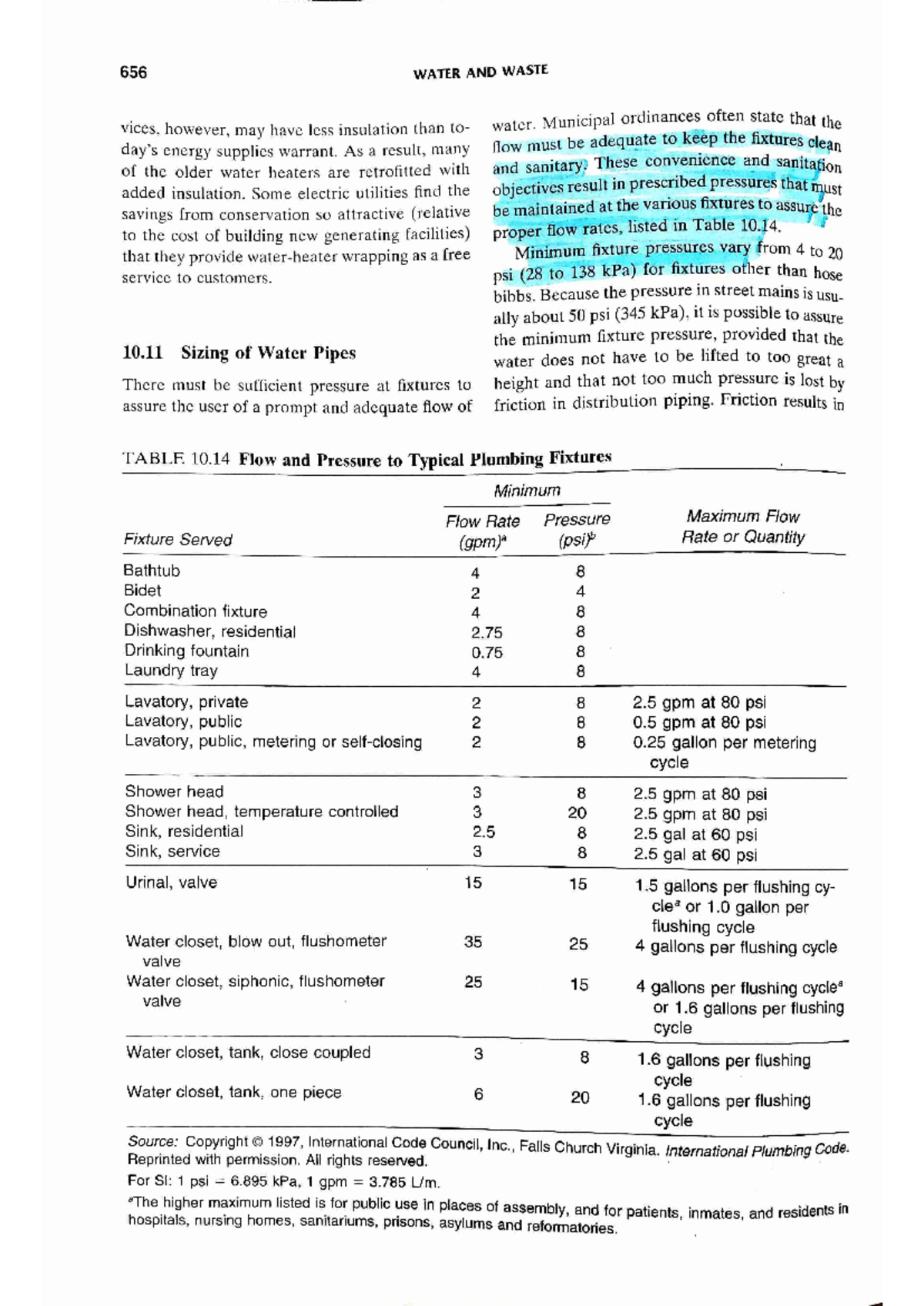 Sizing of Water Pipes - haha - Mechanical engineering - Studocu