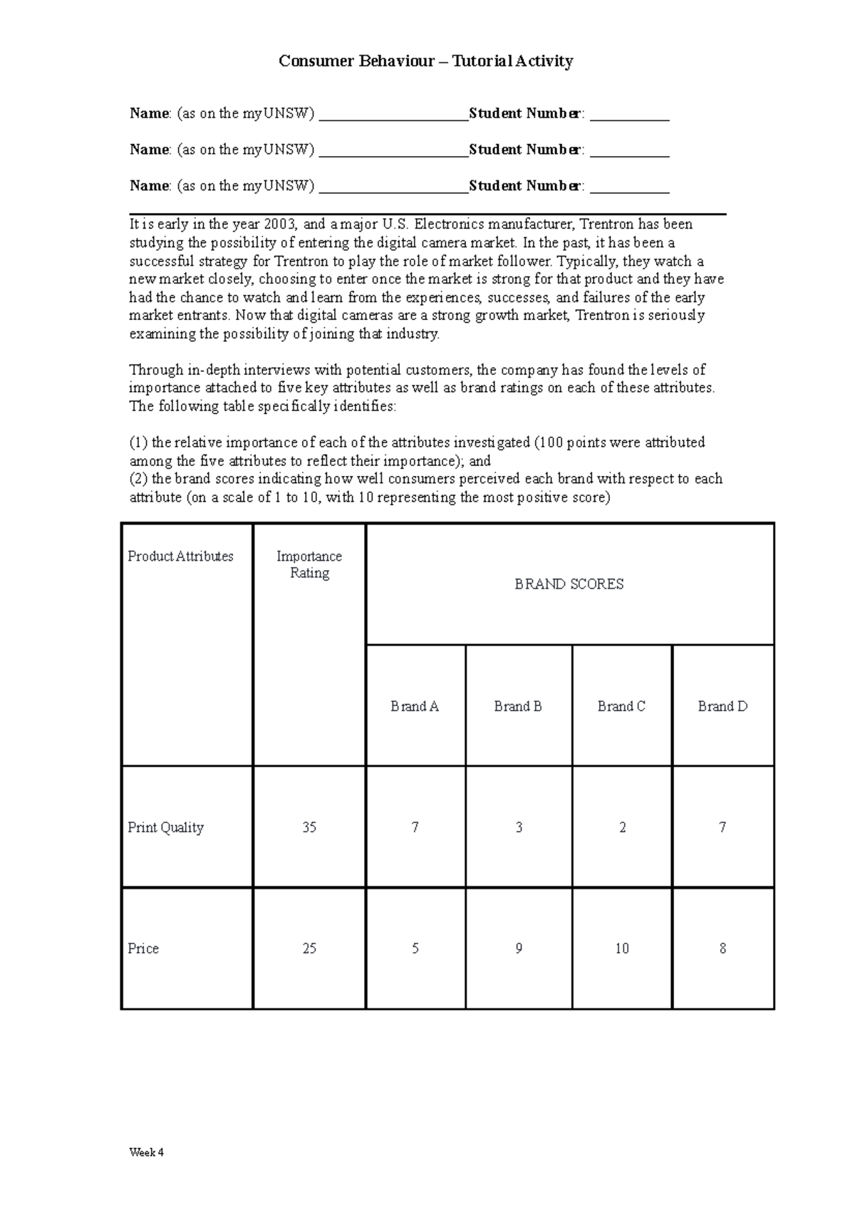 MARK2051 Week 4 Tutorial Activity - Consumer Behaviour – Tutorial ...