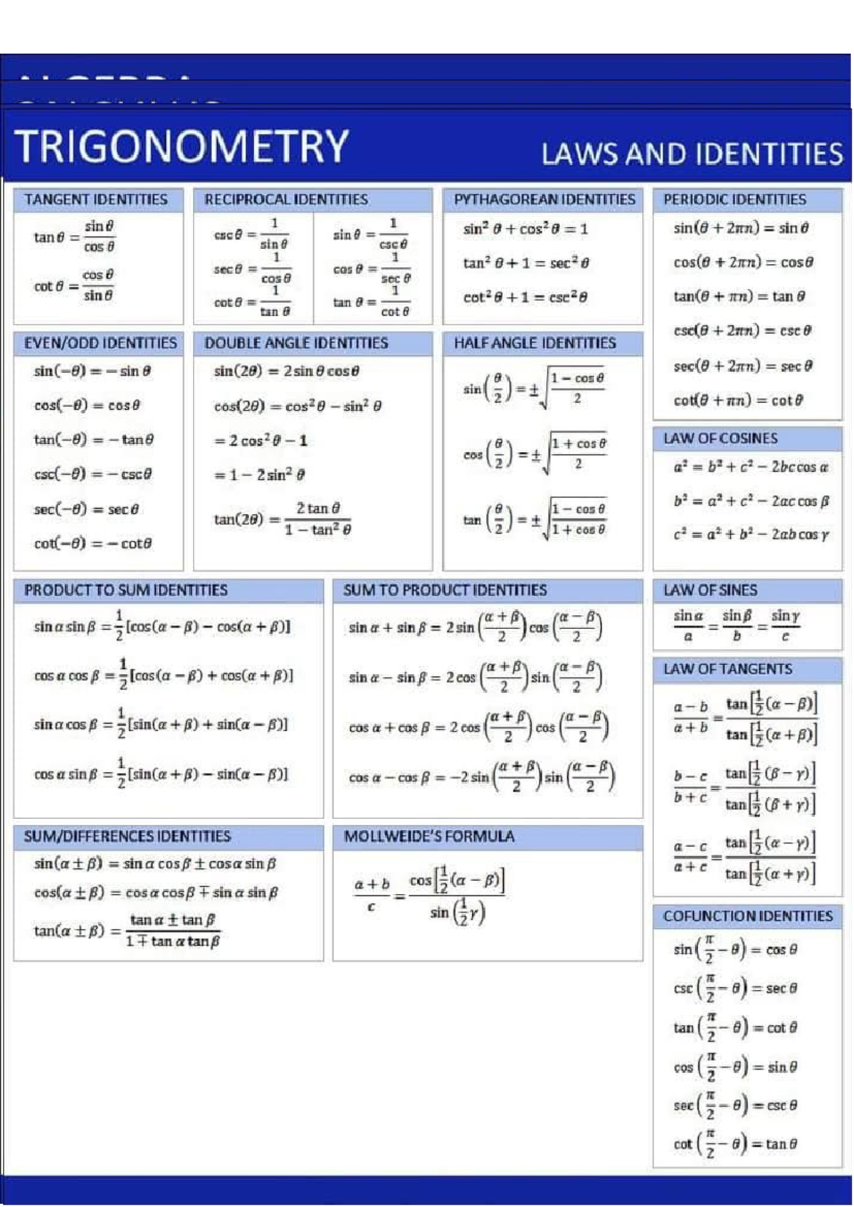 Calculus 2dsd - from fb - TRIGONOMETRY LAWS AND IDENTITIES TANGENT ...