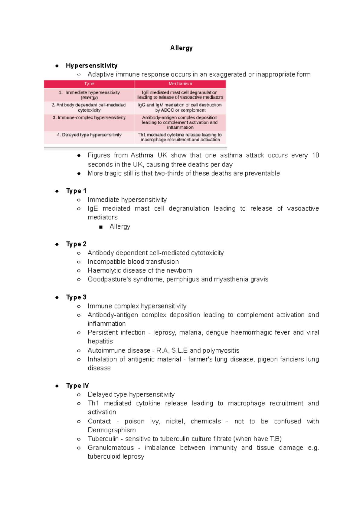 Allergy lecture notes - Allergy Hypersensitivity Adaptive immune ...
