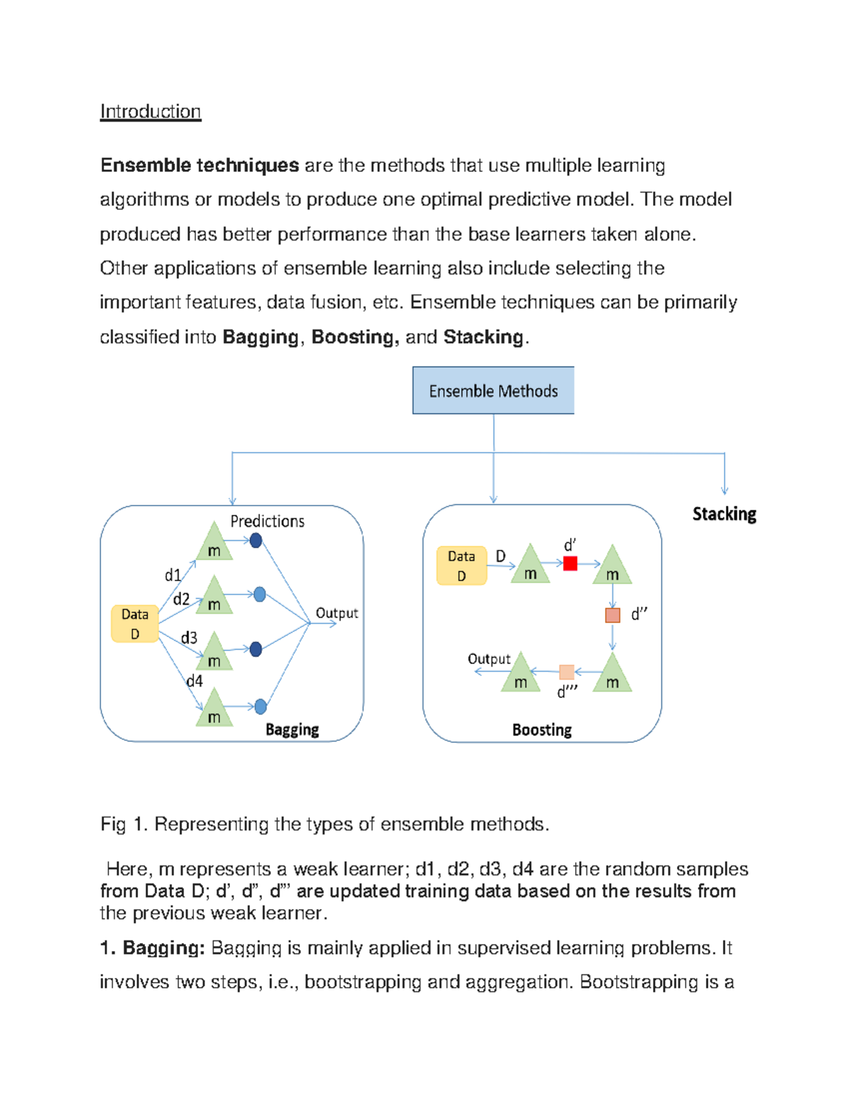 Bagging boosting stackng - Introduction Ensemble techniques are the ...
