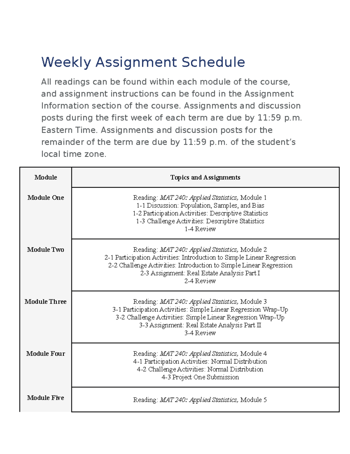 Weekly Assignment Schedule - Assignments and discussion posts during ...