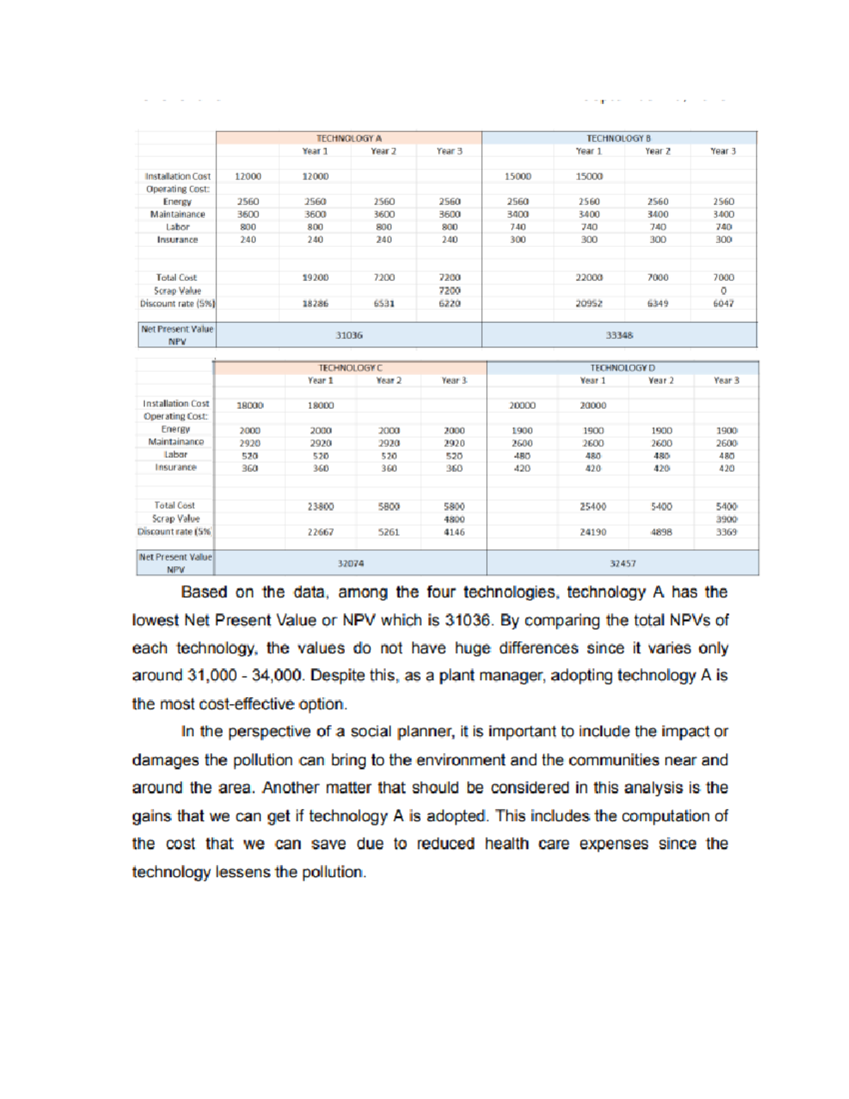 Doc1 for risk assessment - Risk Management As Applied To Safety, Security And Sanitation - Studocu
