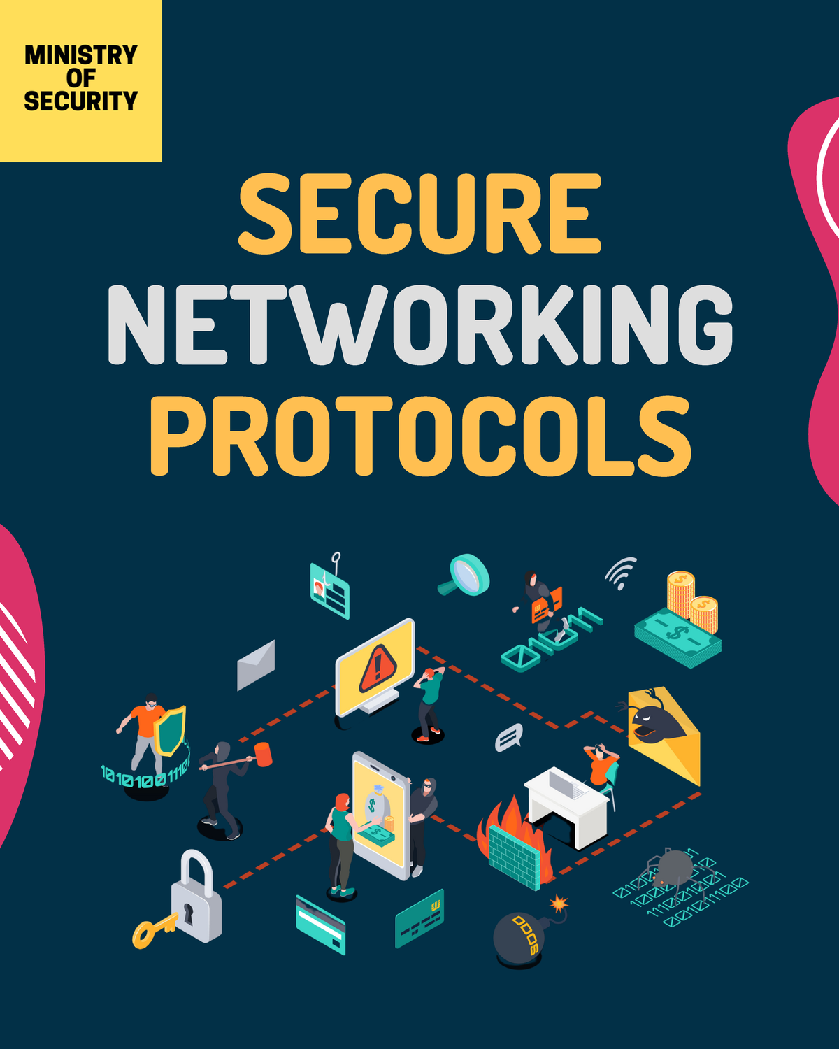 Secure Network Protocolspdf 230529 001053 - SECURE NETWORKING PROTOCOLS ...