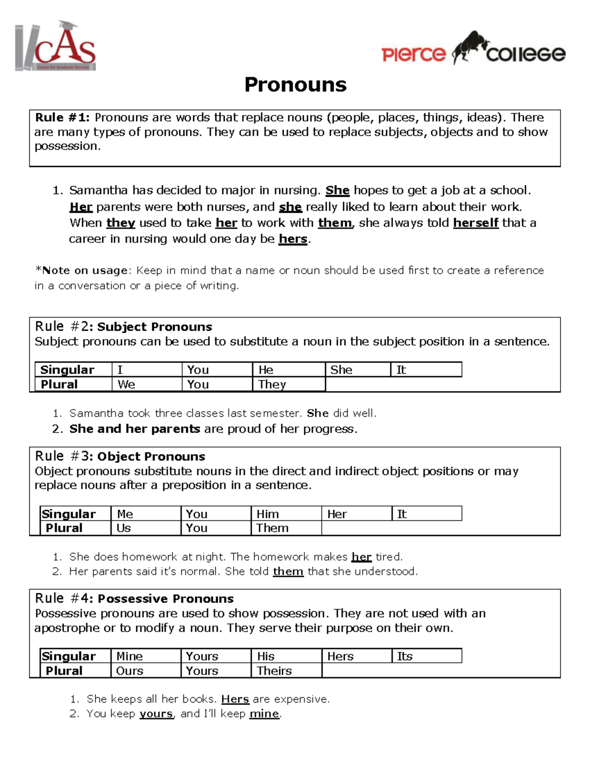 Pronouns There Are Many Types Of Pronouns They Can Be Used To pronouns-there-are-many-types-of-pronouns-they-can-be-used-to