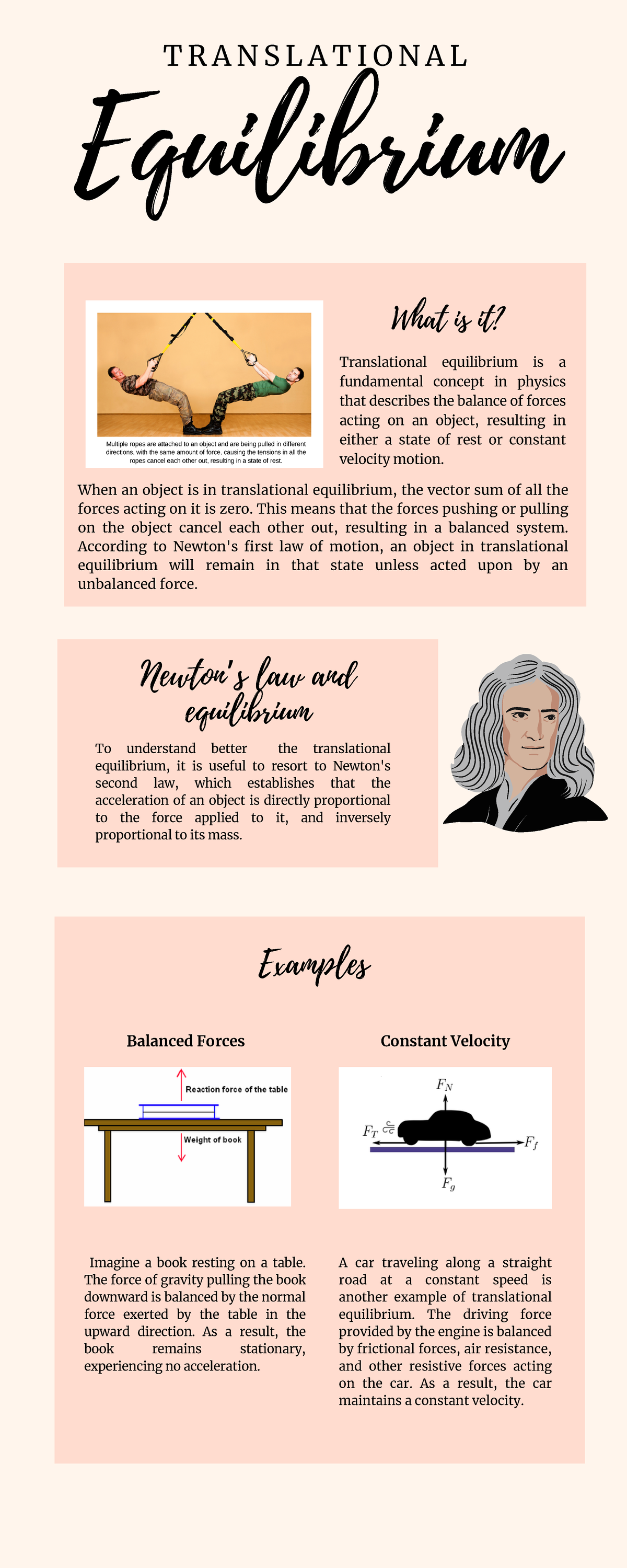 Infografía pdf - Infografia translational equilibrium - Equilibrium T R ...