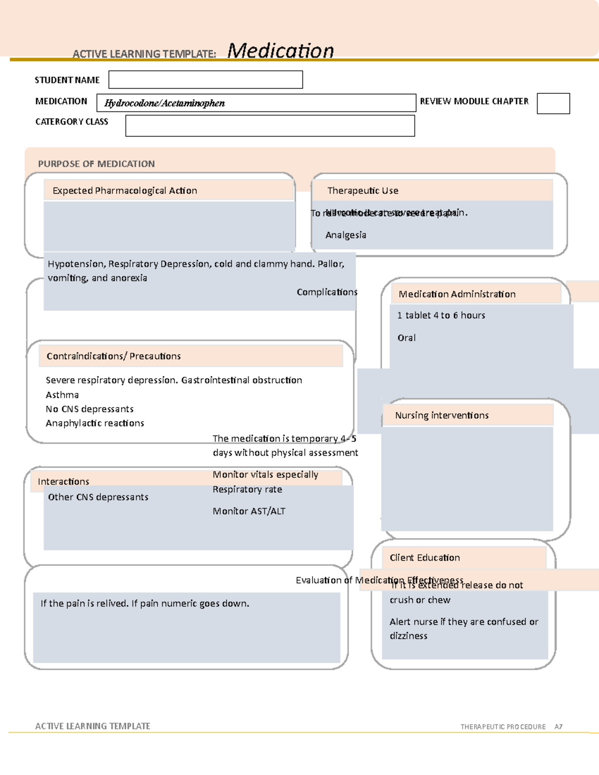 Hydrocodone Acetaminophen - ACTIVE LEARNING TEMPLATE: Medication ...