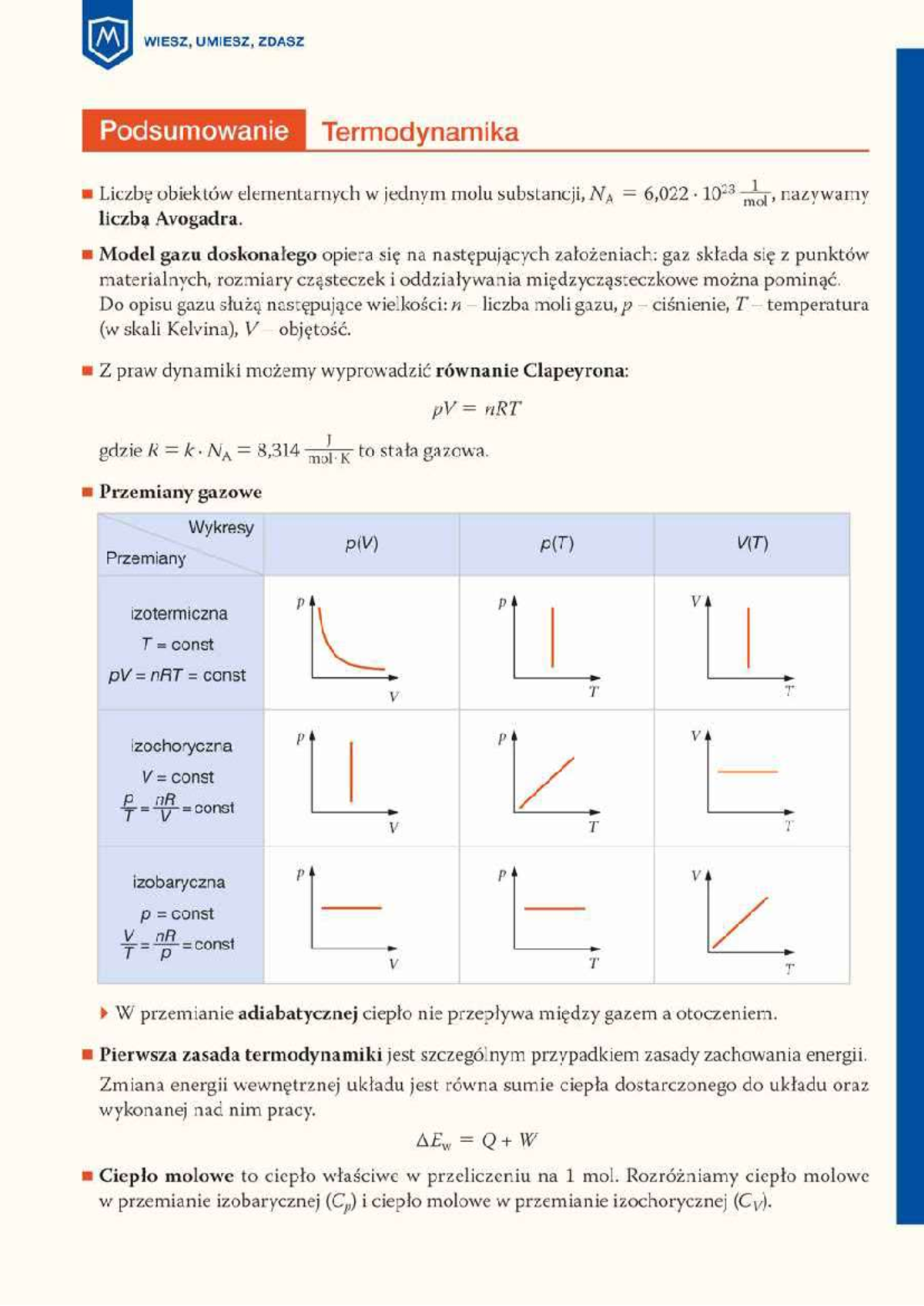 Termodynamika Zrozumiec Fizyke P - Fizyka - Studocu