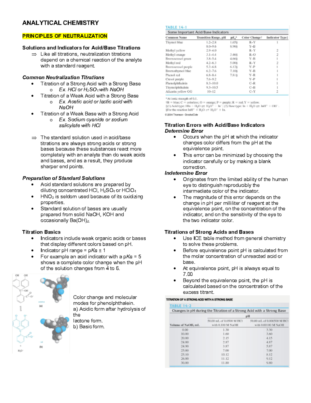 Principle of Neutralization Ana Chem - ANALYTICAL CHEMISTRY PRINCIPLES ...