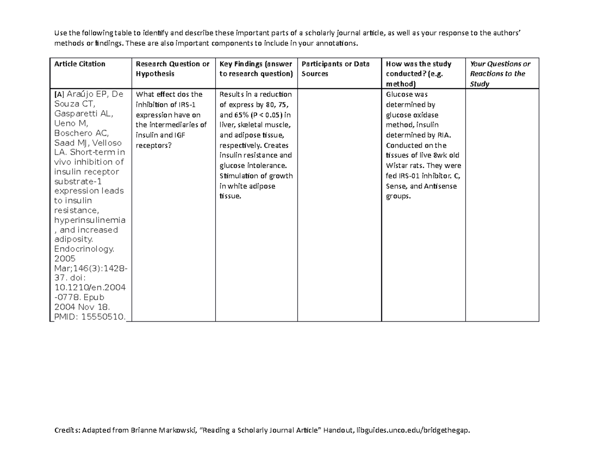 Article Annotation Table - Use the following table to identify and ...