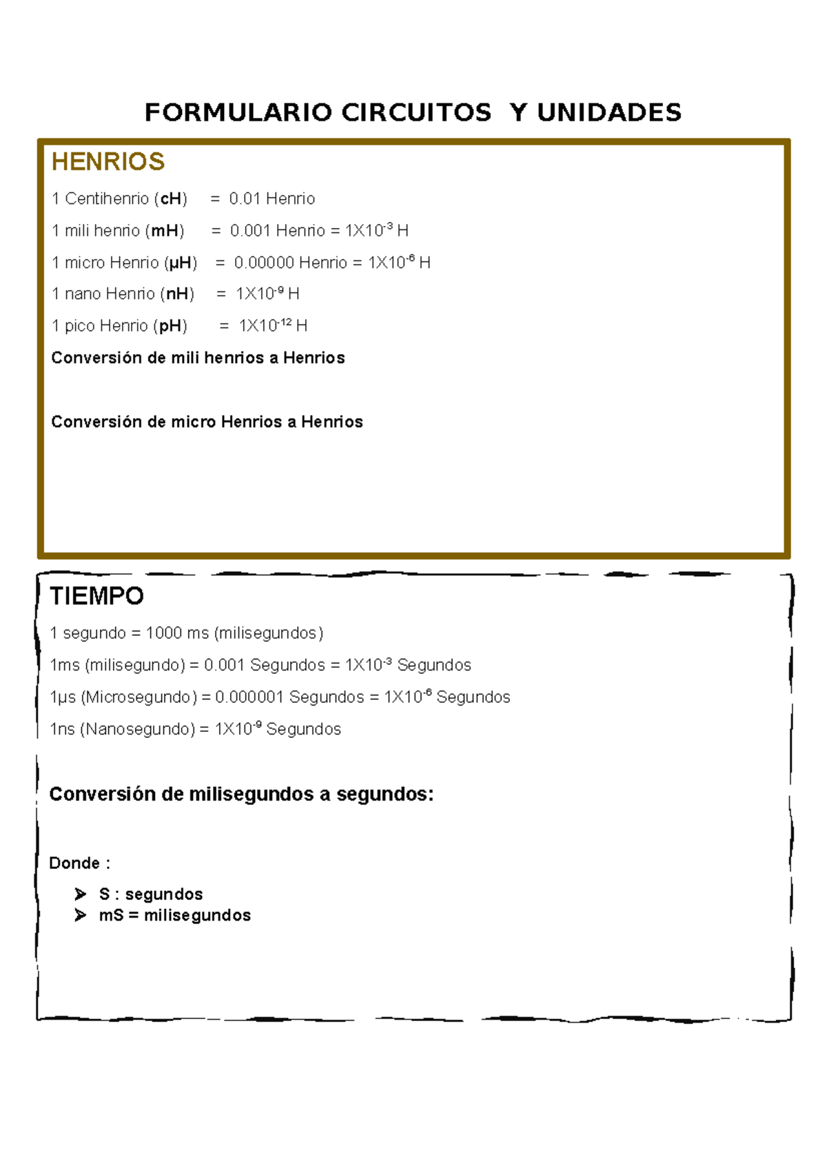 Formulario Circuitos Y Unidades - FORMULARIO CIRCUITOS Y UNIDADES ...