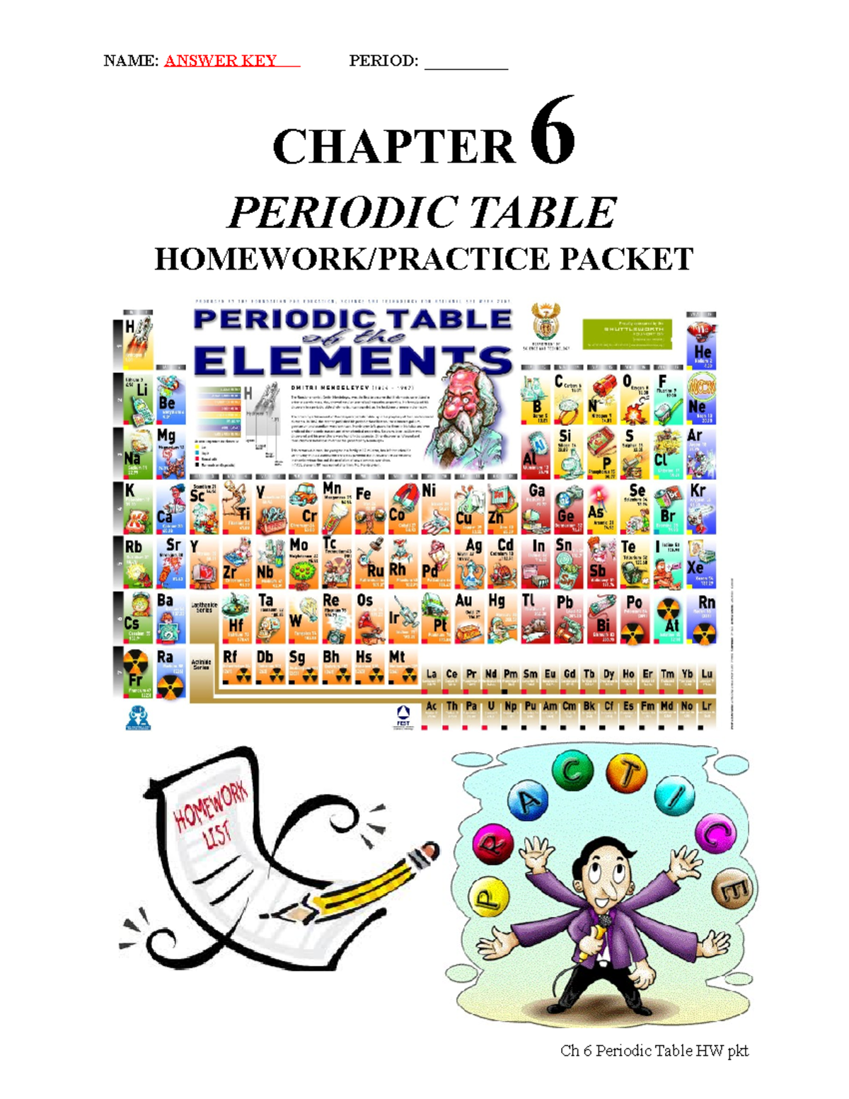 Ch6 Periodic Table HW pkt KEY 12-13 - NAME: ANSWER KEY PERIOD ...