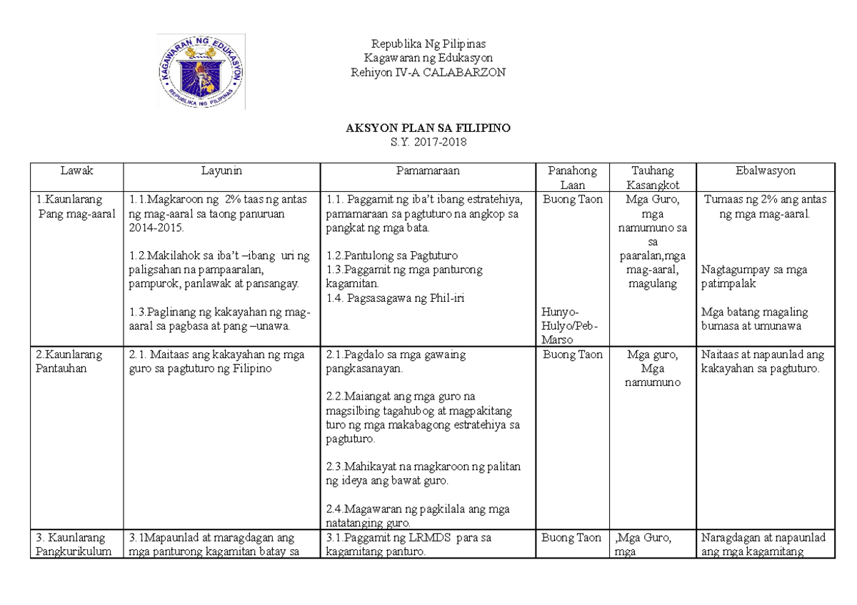 Action Plan In Filipino For The School Year 2014 2015 Republika Ng