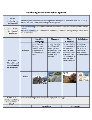 Geology 6 - Weathering and Erosion Vocabulary Words - Friction ...