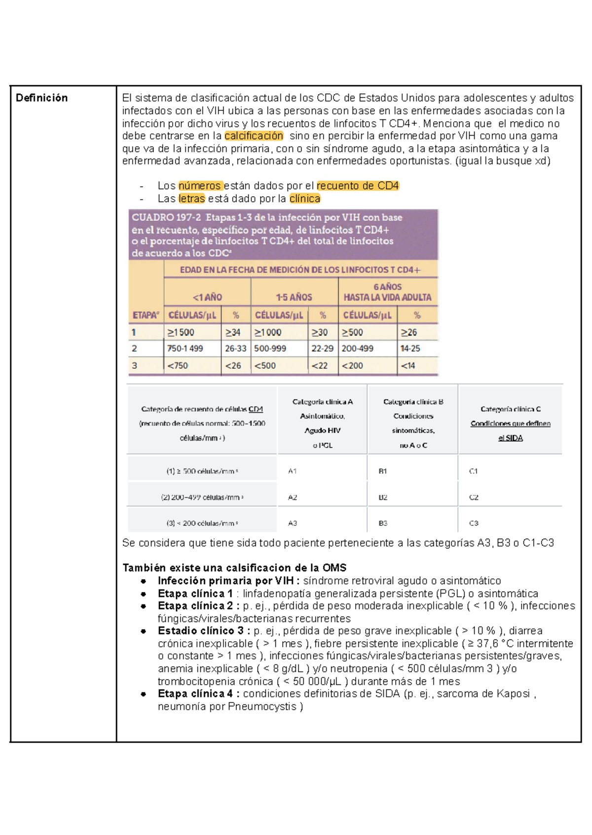 Resumen VIH JUAN- Martín - Definición El sistema de clasificación ...