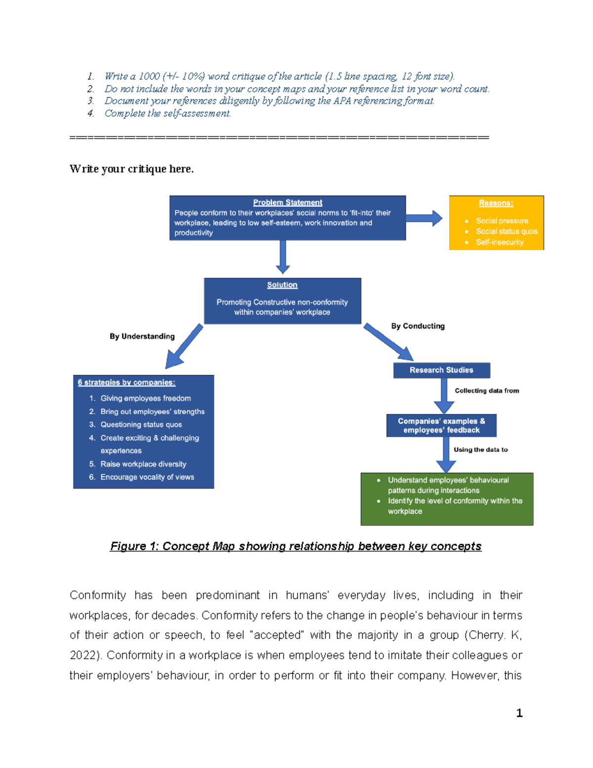 AB1601 OB Critical.Assignment (A grade) - 1. Write a 1000 (+/- 10% ...