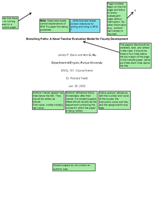 Essentials paper - AACN BSN Essentials Paper Analisa Neri Galen College ...