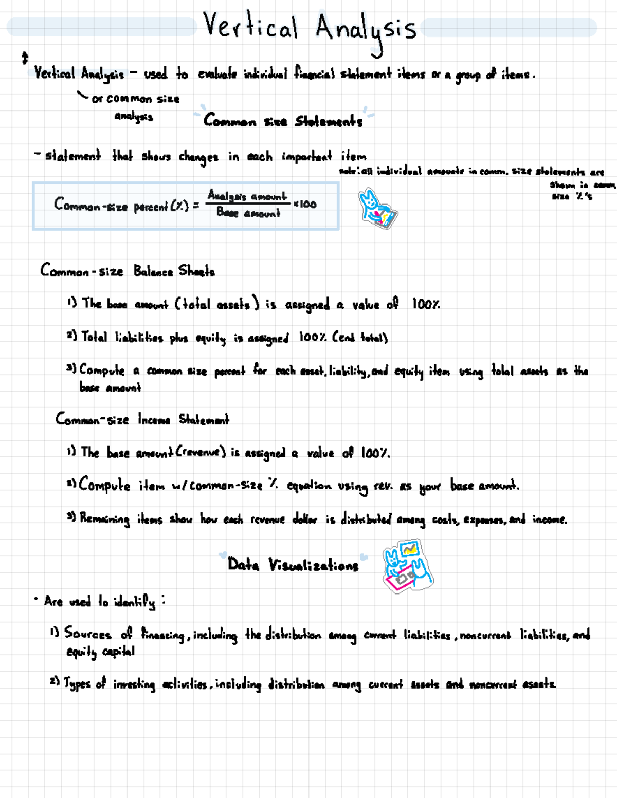 Analysis Vertical - ACCT 2301 - Studocu