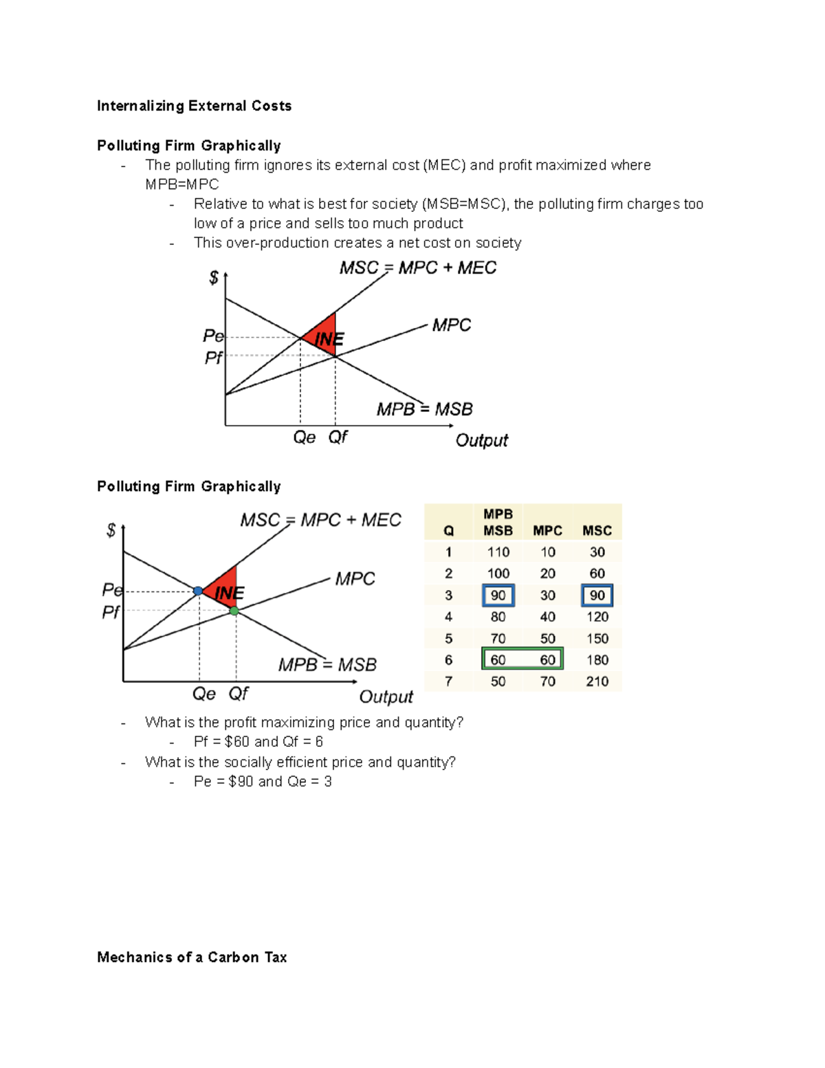 Topic 5 Spotlight Polluting Firms - Internalizing External Costs ...