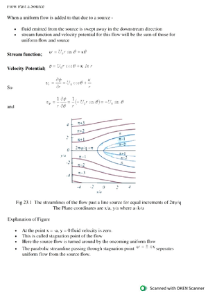 Fluid Mechanics - Stokes Equation, Boundary Layer Theory, Blasius Equation - Compressible Fluid ...