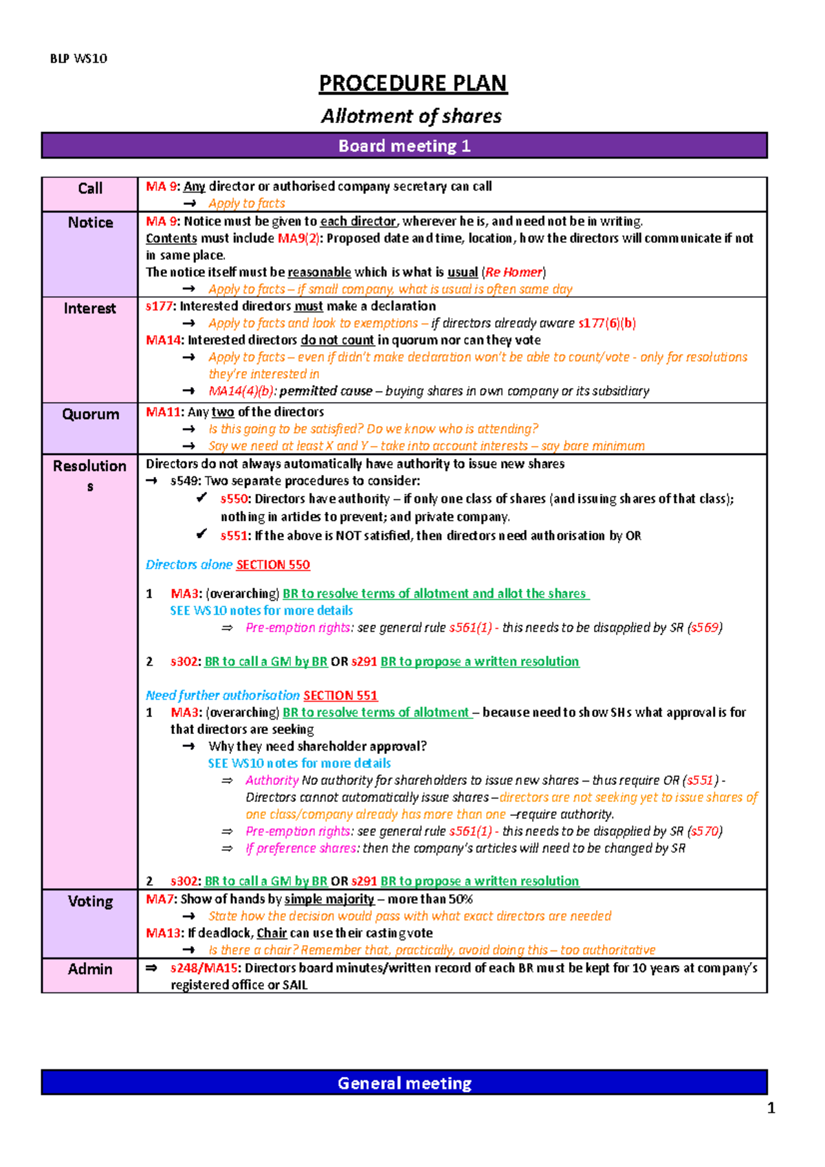 BLP WS10 11 - Company Procedure Plans - Allotment of Shares - PROCEDURE ...