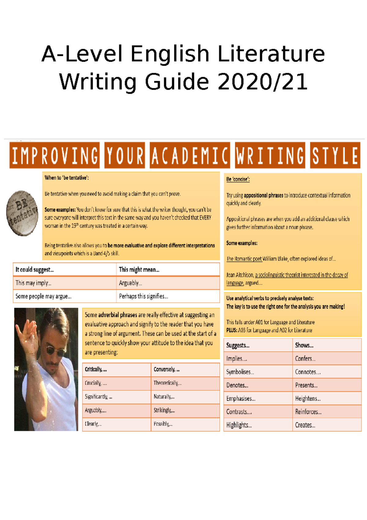 KS5 Writing Guide - Thesis Statements and Topic Sentences - A-Level ...