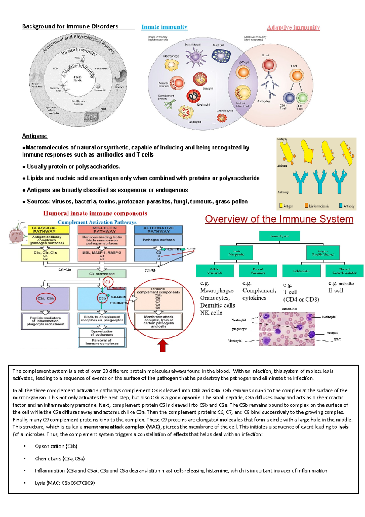 WEEK 5 Human Disease - Lecture notes 5 - Background for Immune ...