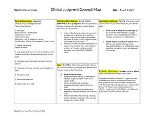 Concept Map Assignment - Name Matthew Pazhuka. Clinical Judgment ...