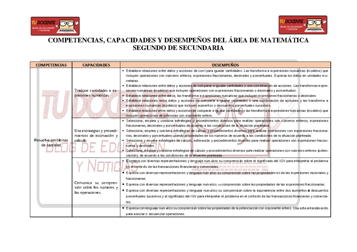 Segundo AÑO 2019 Competencias Capacidades Y Desempeños - COMPETENCIAS ...