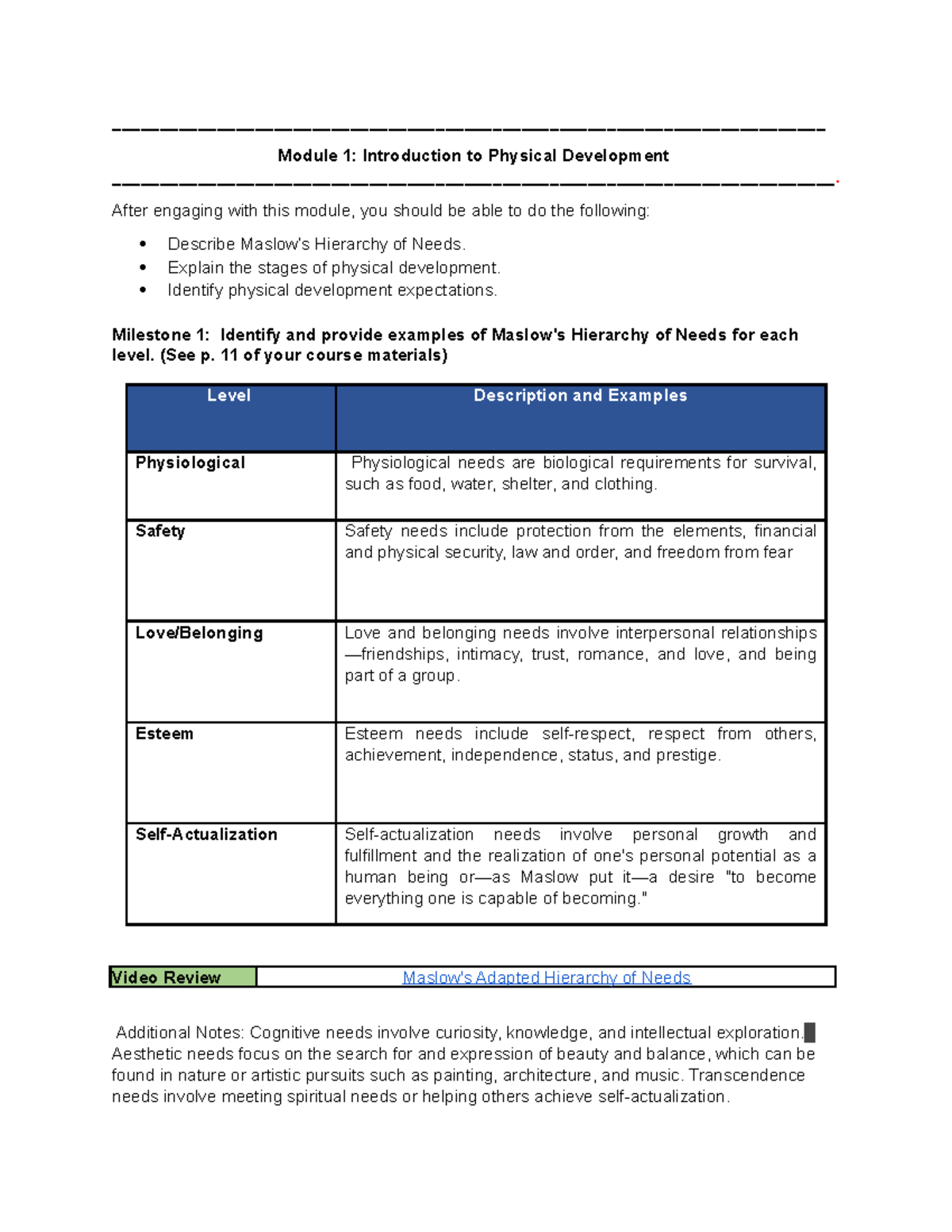 Module 1-9 Notebook - study guide - - Studocu