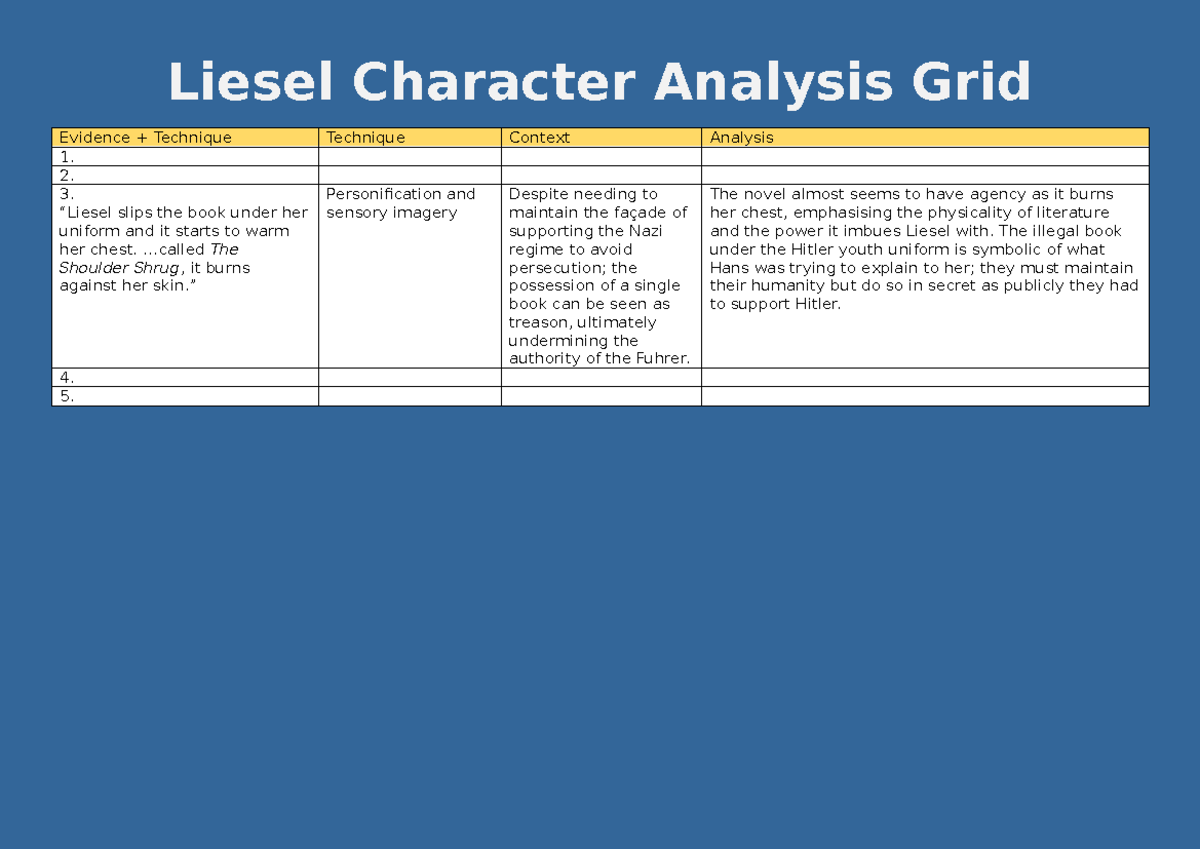 Liesel Character Analysis Grid - Liesel Character Analysis Grid ...