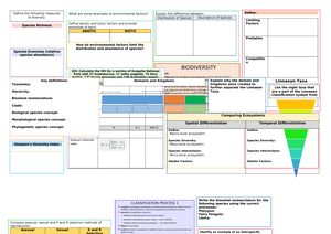 Unit 3 and 4 Checklist - Biology Unit 3: Biodiversity & the ...