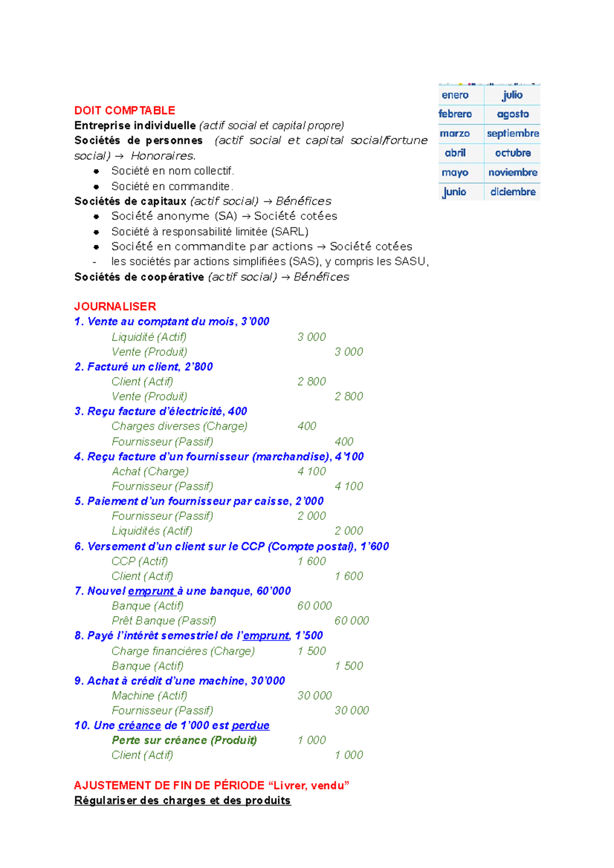 Document sans titre - summaries - DOIT COMPTABLE Entreprise ...