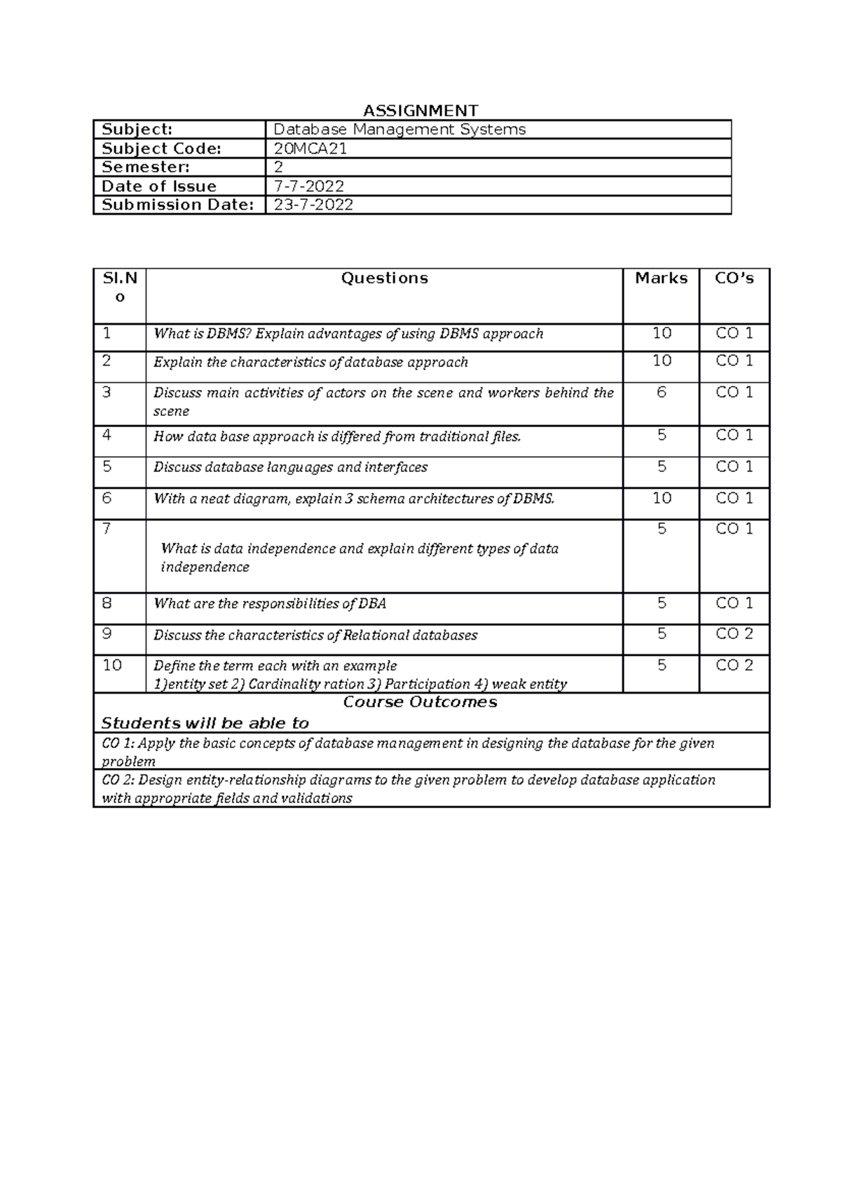 Assignment Dbms 1 Mca Notes Assignment Subject Database Management