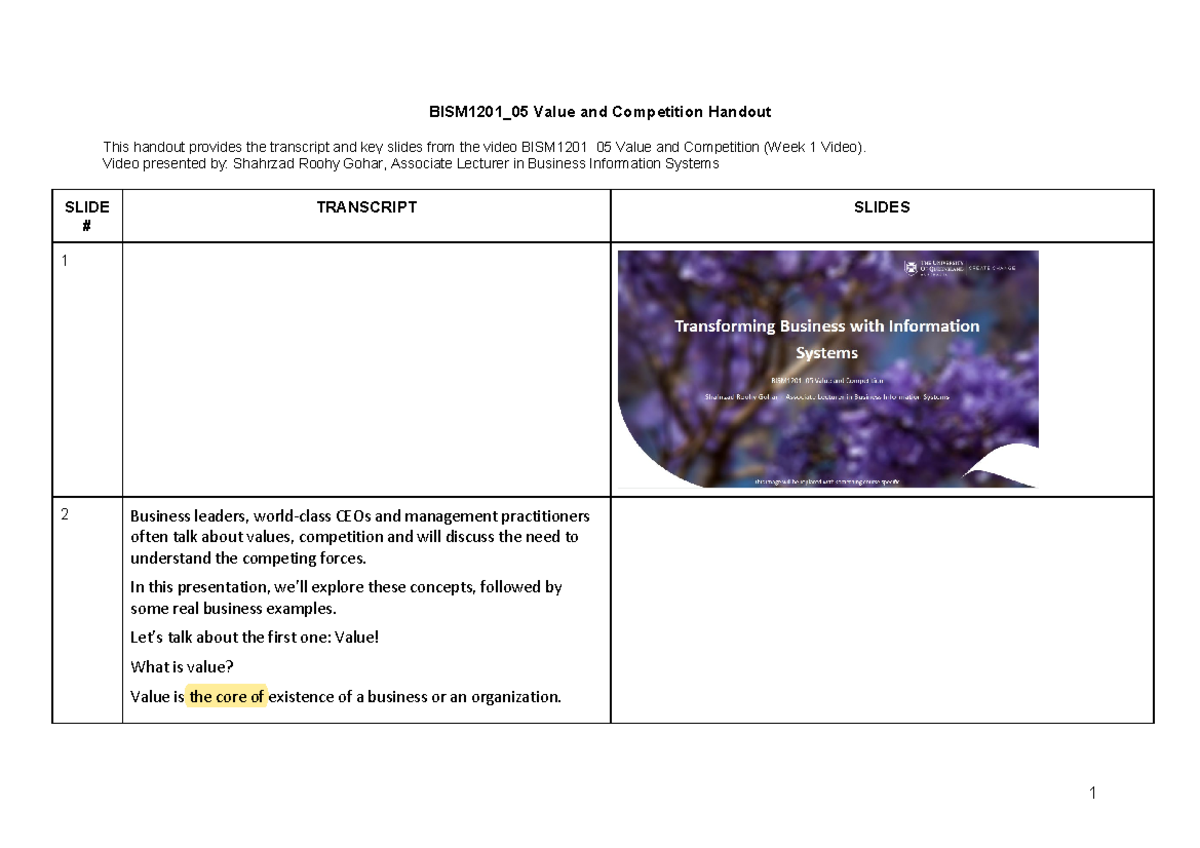 BISM1201 05 Value and competition- Handout - Warning: TT: undefined function: 32 Warning: Popup ...