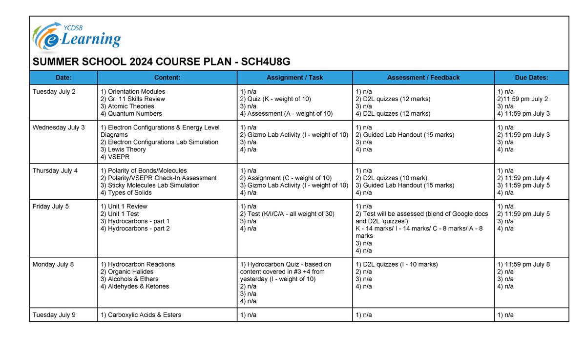 Summer School 2024 Course PLAN - SUMMER SCHOOL 2024 COURSE PLAN ...