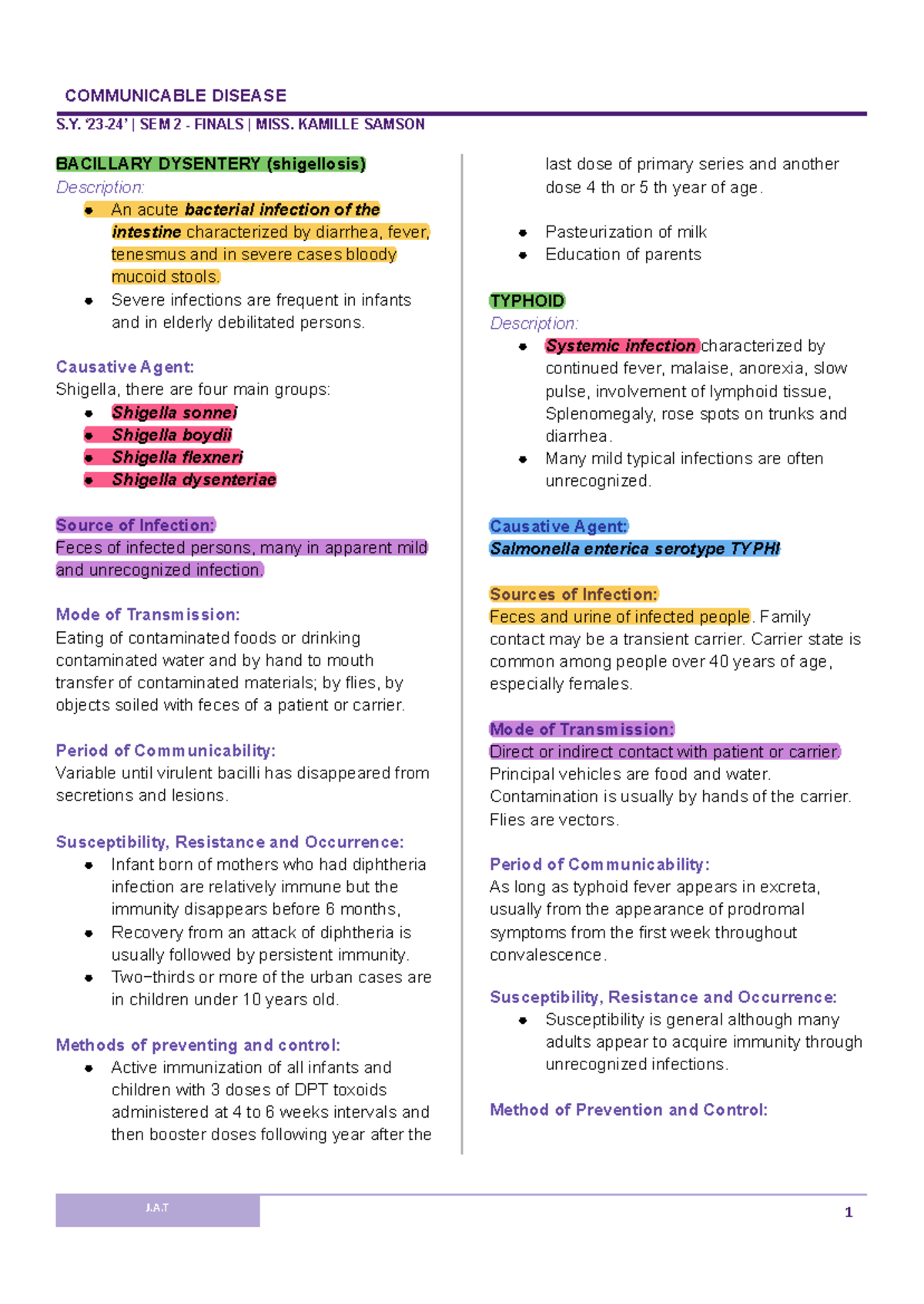 CPH M Finals - cphm - COMMUNICABLE DISEASE S. ‘23-24’ | SEM 2 - FINALS ...