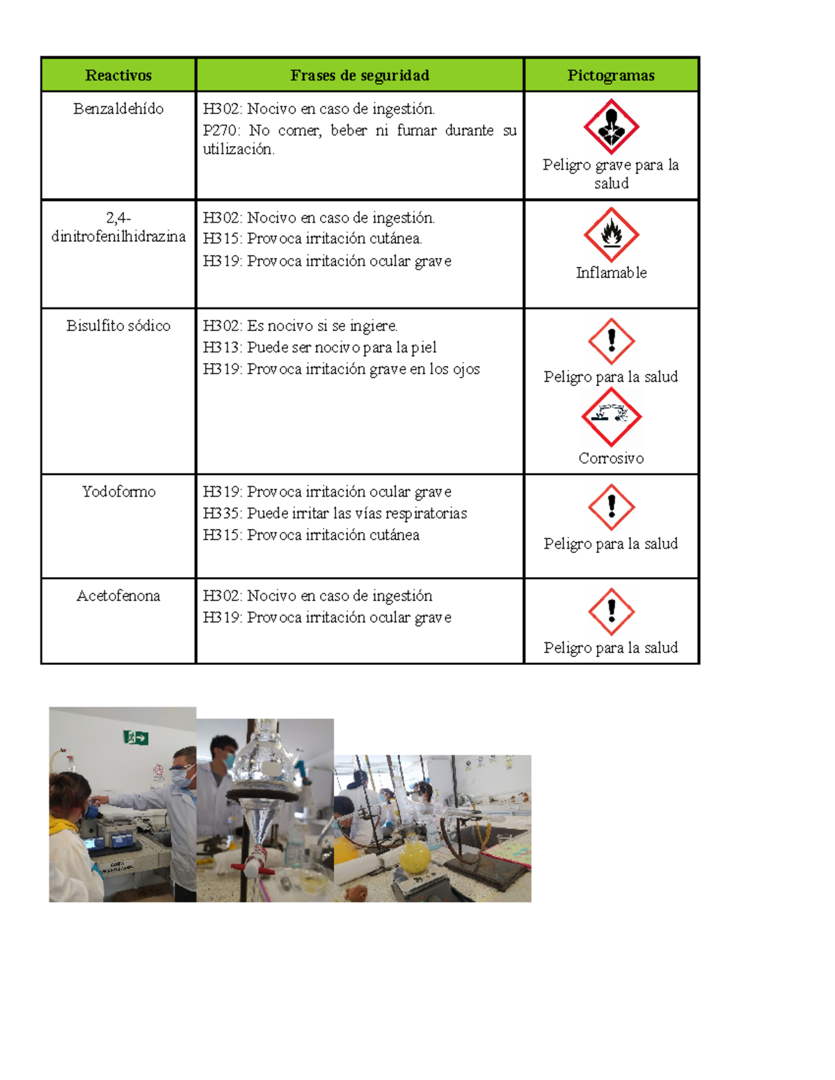 Imprimir - Gráficas - ReactivosFrases de seguridadPictogramas ...