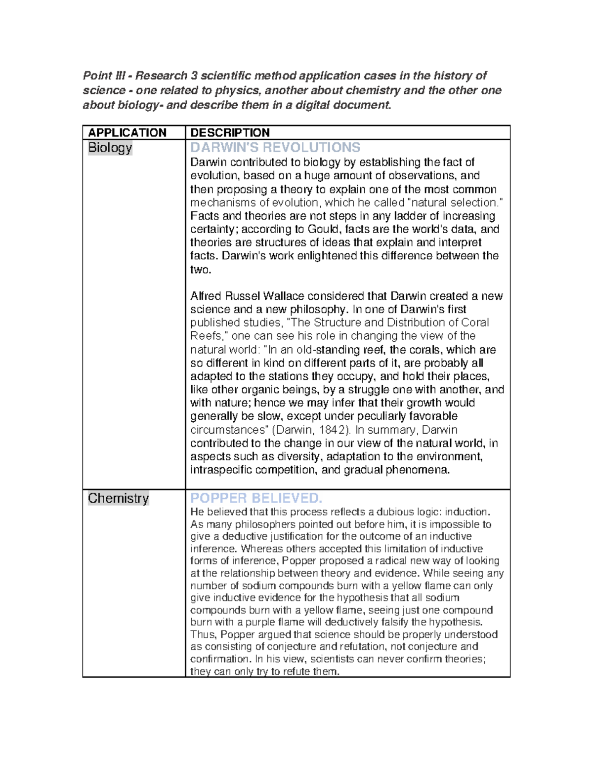 3 scientific method application cases in the history of science - APPLICATION DESCRIPTION ...