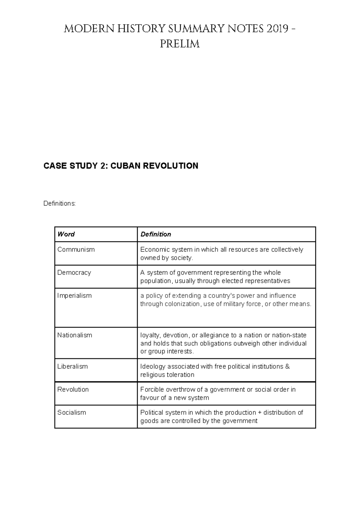 2019 P MH Prelim Modern History Notes Natalie Russell Notes - PRELIM ...