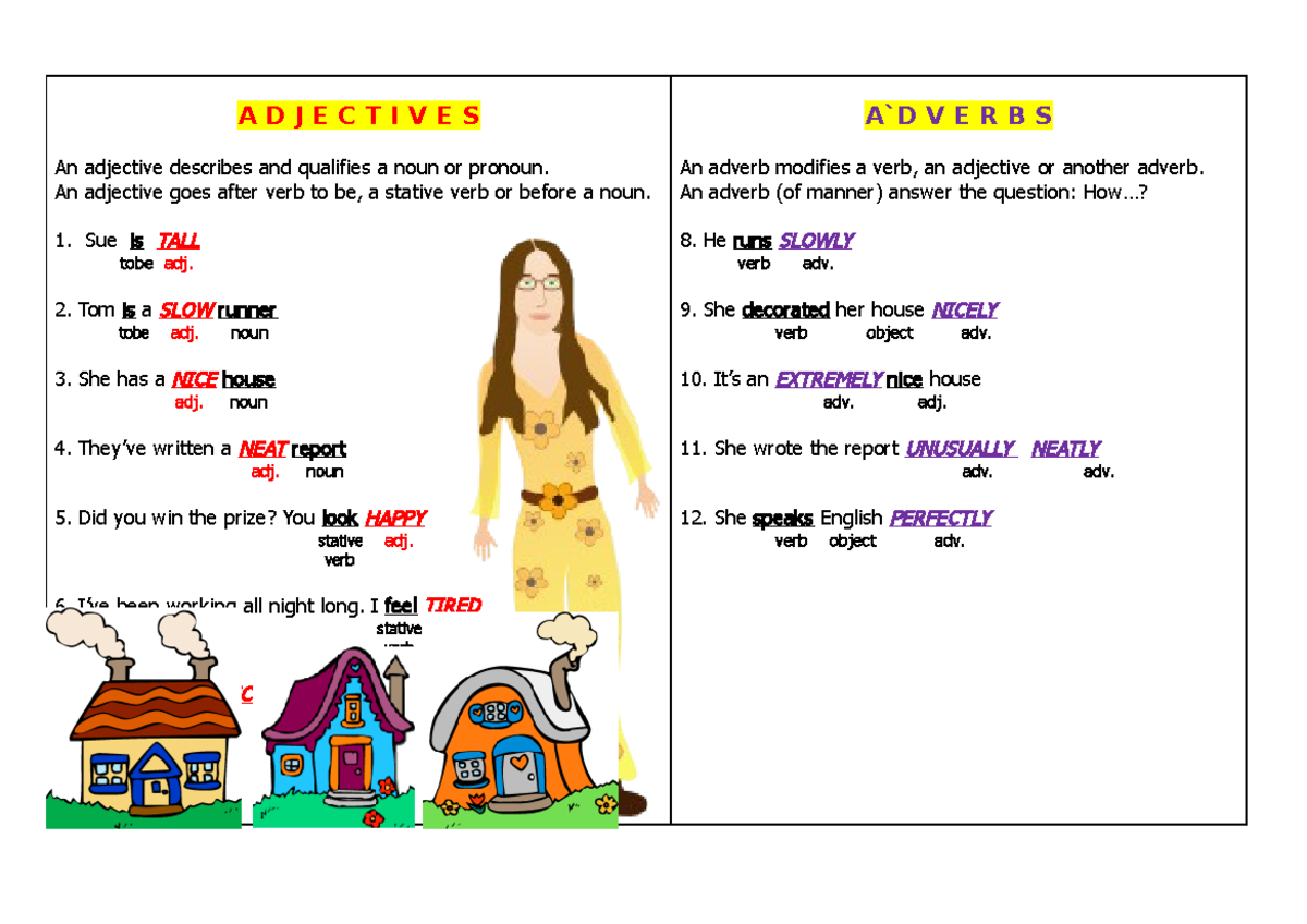 Adjectives&Adverbs - Description, explanation and examples of the ...