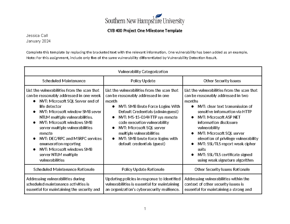 CYB 400 Project One Milestone Template - CYB 400 Project One Milestone ...