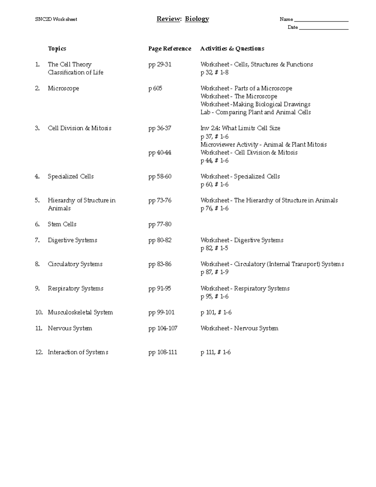 Review Bio+Sheet - Summary Cell and Molecular Bio Lab - ! Topics! !Page ...