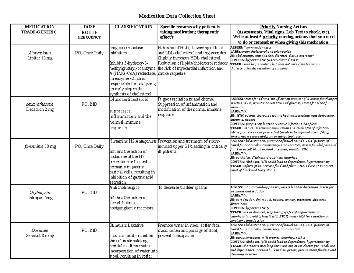 Medsheet only - Medication Data Collection Sheet MEDICATION TRADE ...