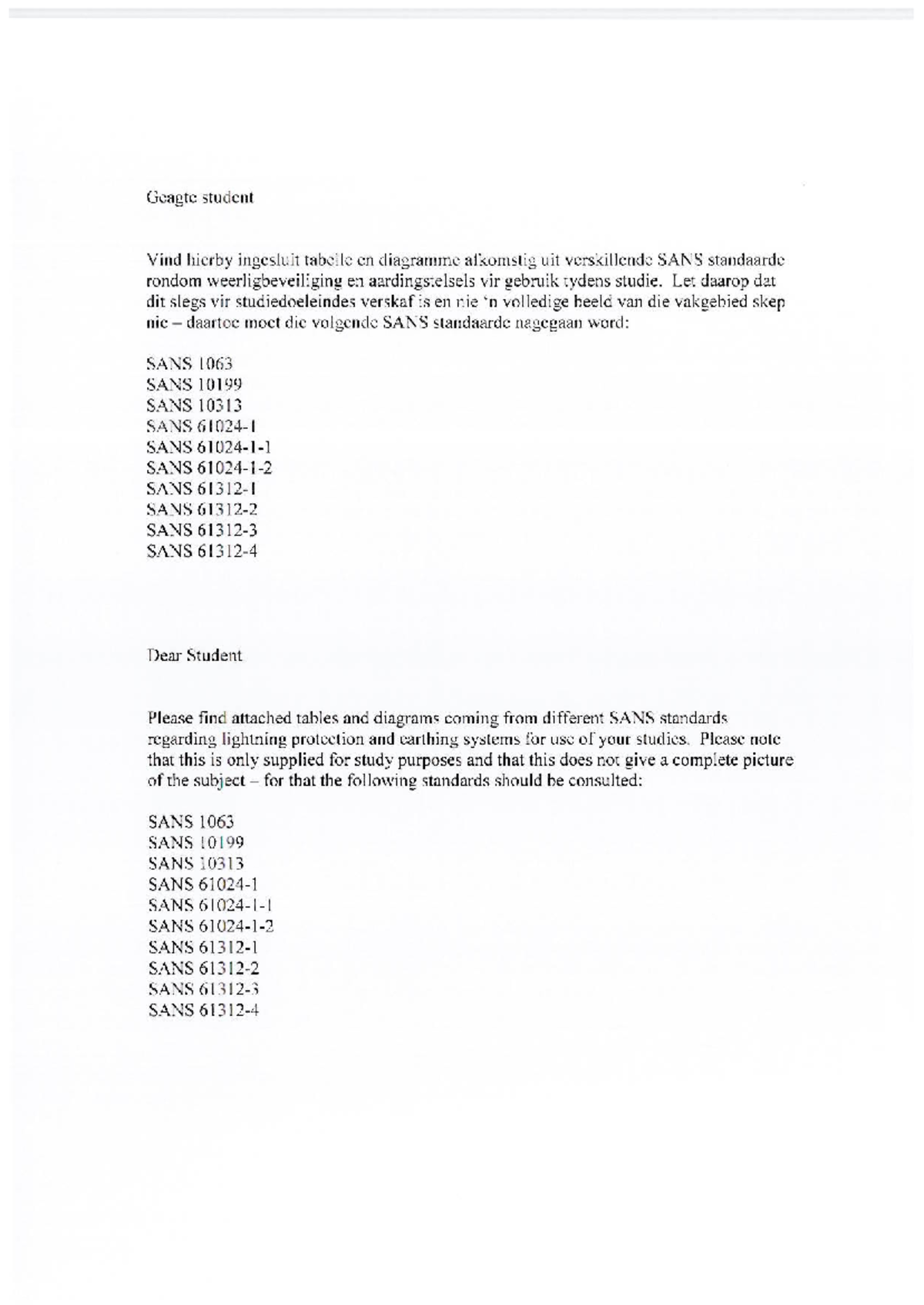 LPS SANS Tables - GBD 311 - Studocu